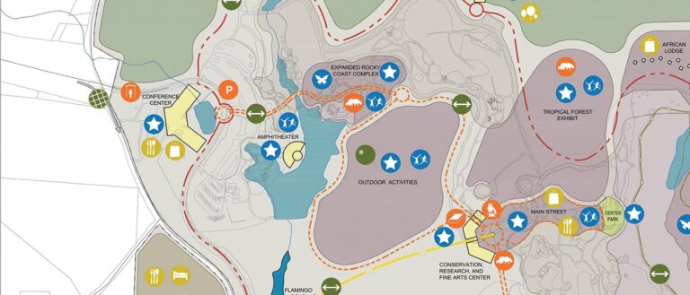 Building Award-Winning Zoo & Aquarium Exhibits | Tessere